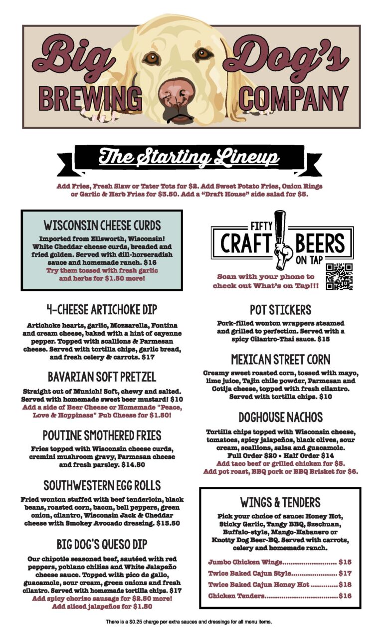 Brewpub Menus - Big Dog's Brewing Company